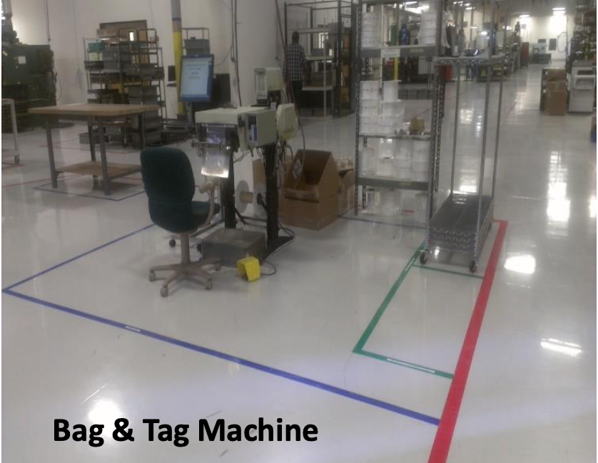 The Crucial Role of 5S in Aerospace Manufacturing